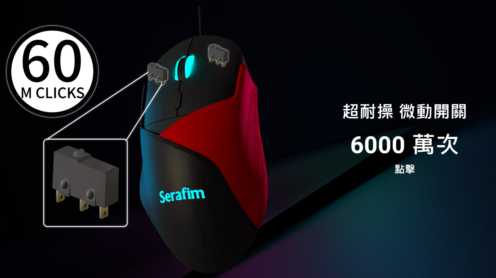 Serafim M1 變形滑鼠開放預購 強調能透過快拆外殼切換成電競 / 商務滑鼠 - 巴哈姆特