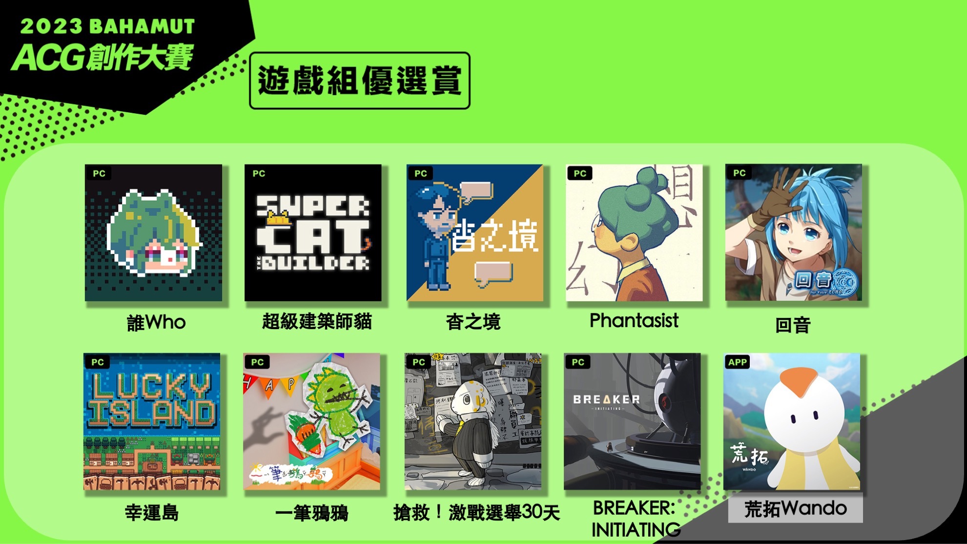 巴哈姆特 2023 ACG 創作大賽「遊戲組」《Bionic Bay: 換影循跡》贏得金賞等四獎項肯定 - 巴哈姆特