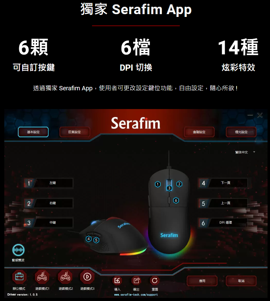 Serafim M1 變形滑鼠開放預購 強調能透過快拆外殼切換成電競 / 商務滑鼠 - 巴哈姆特