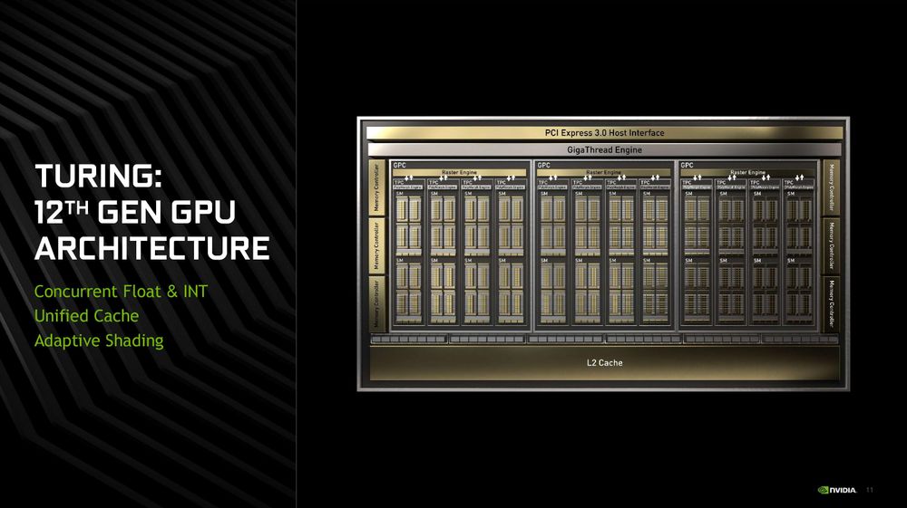 NVIDIA 推出入門級新顯示卡「GeForce GTX 1650」與 GTX 16 系列高效能遊戲筆電 - 巴哈姆特
