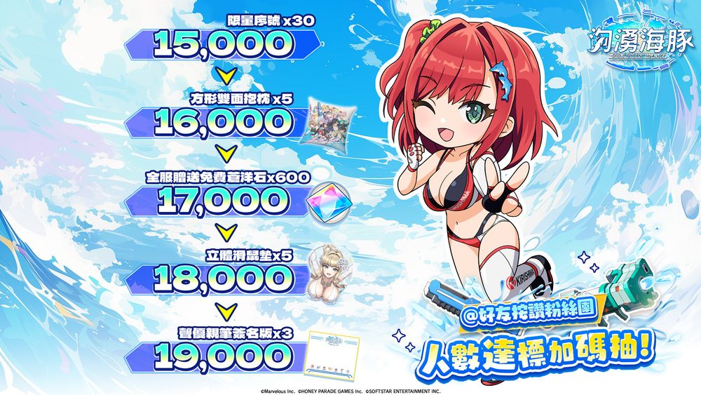 美少女噴射對戰遊戲《洶湧海豚 DolphinWave》繁中版正式上市 首場活動頭目戰登場《Dolphin Wave》 - 巴哈姆特