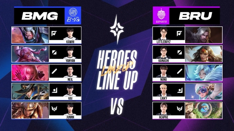 台灣 NO.1！《傳說對決》APL 總決賽 GCS 第一種子 BMG 力退泰國強權 BRU 勇奪世界冠軍《Arena of Valor》 - 巴哈姆特