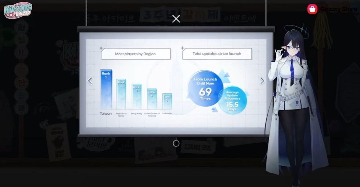 巴哈姆特 GNN 2024 年度十大手機遊戲新聞回顧 - 巴哈姆特