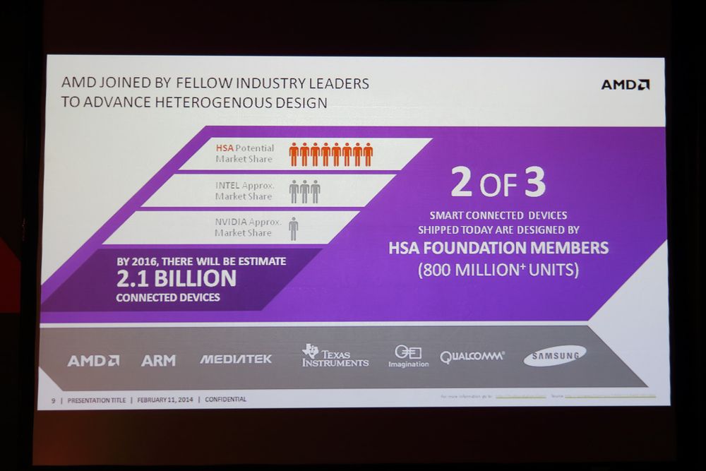 AMD 推出首款支援 HSA 異質系統架構的最新 A 系列 APU 產品 - 巴哈姆特