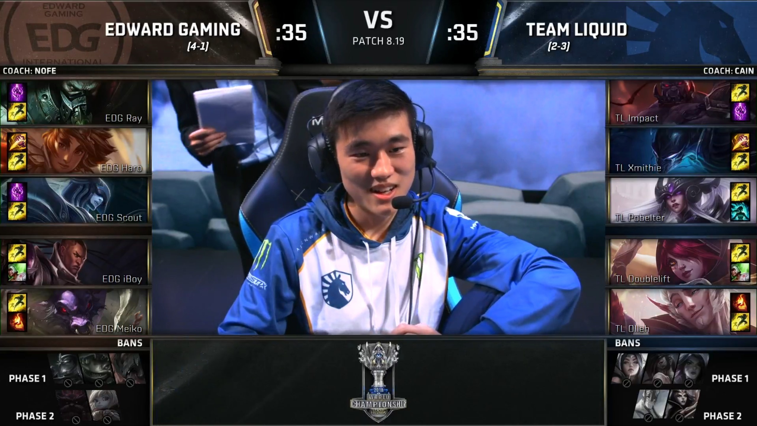 《英雄聯盟》2018 世界小組賽第七天 KT 以小組第一晉級八強、EDG 居二《League of Legends》 - 巴哈姆特