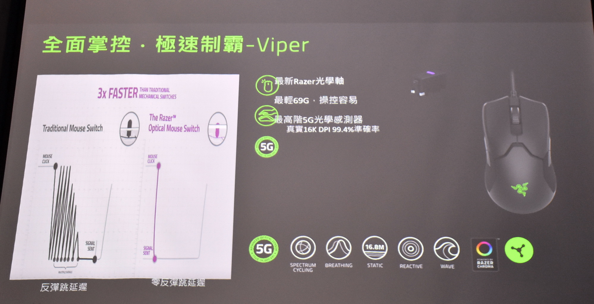 Razer 在台展出輕薄電競筆電 Blade Stealth 13 等產品線 立志當全球第一電競潮牌 - 巴哈姆特