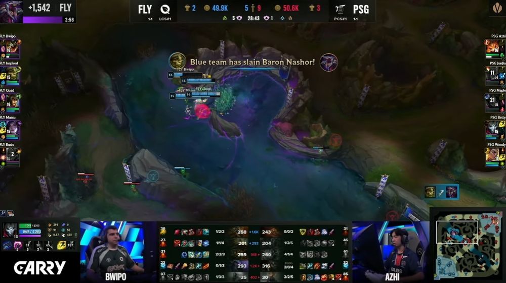 《英雄聯盟》2024 世界大賽瑞士制第四天 纏戰許久、FLY 擊敗 PSG 拿下第二勝《League of Legends》 - 巴哈姆特