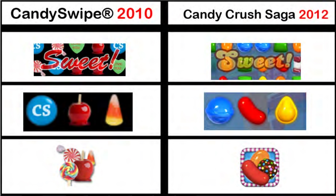 《Candy Swipe》作者發表公開信 指出 King.com 試圖使其喪失商標權 - 巴哈姆特