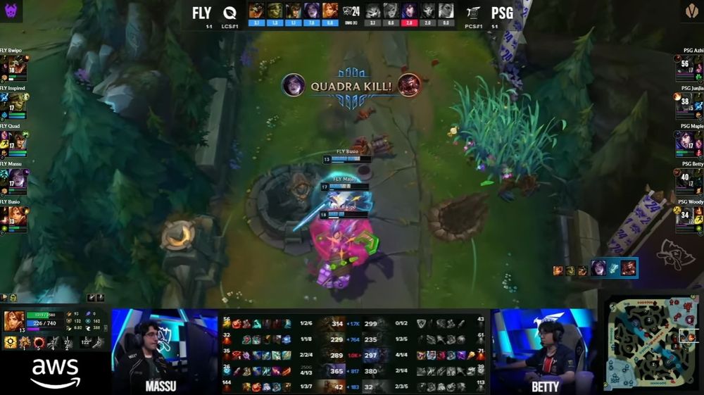 《英雄聯盟》2024 世界大賽瑞士制第四天 纏戰許久、FLY 擊敗 PSG 拿下第二勝《League of Legends》 - 巴哈姆特