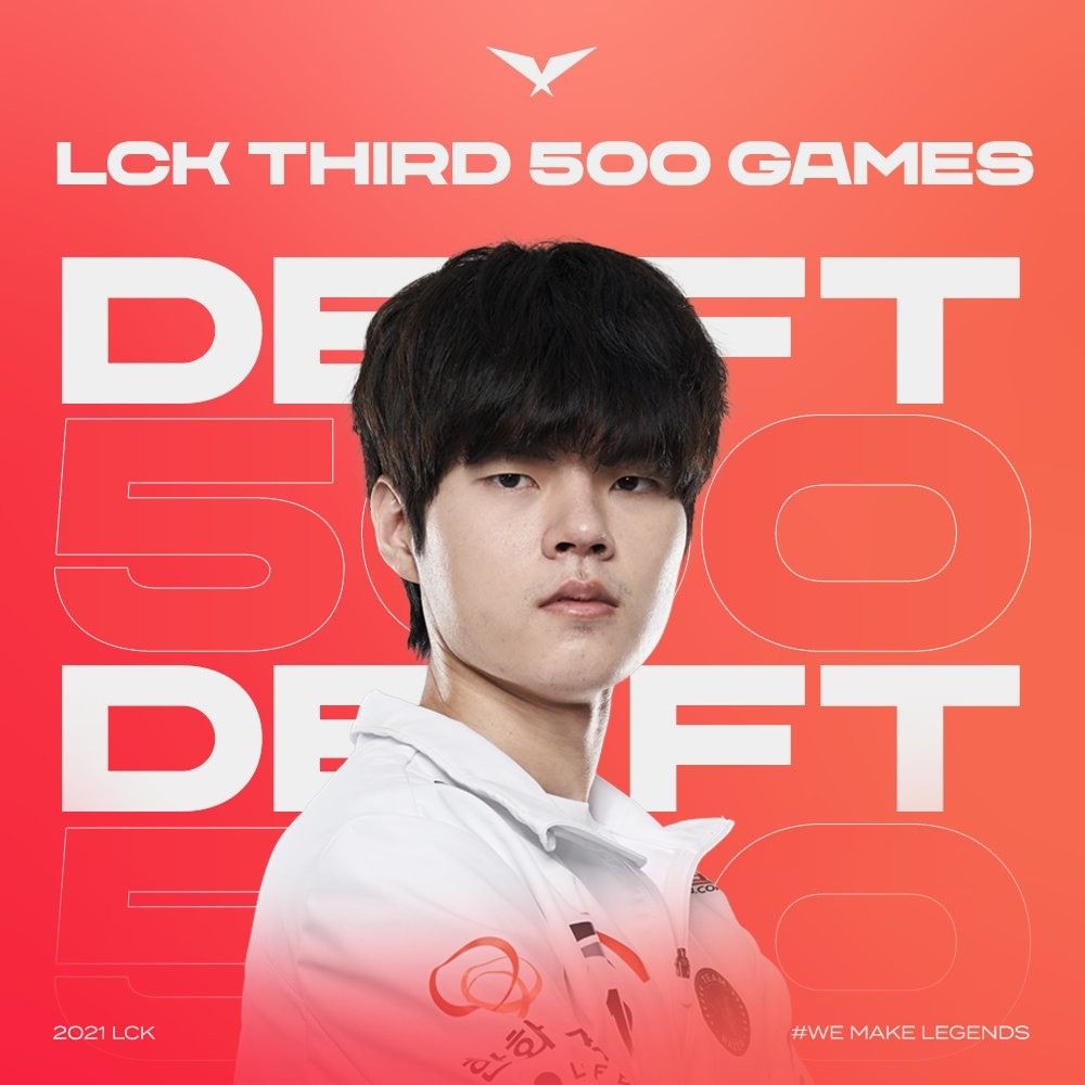 《英雄聯盟》韓國知名選手 Deft 達成 LCK 出賽 500 場紀錄《League of Legends》 - 巴哈姆特