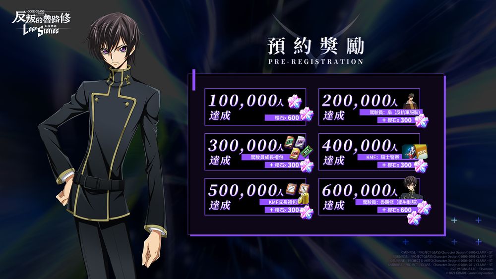 《Code Geass 反叛的魯路修 失落物語》繁體中文版雙平台事前預約開跑 釋出實機 PV《コードギアス 反逆のルルーシュ ロストストーリーズ》 - 巴哈姆特