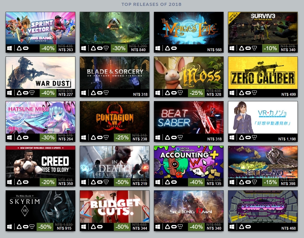 Steam 平台 2018 年度排名揭曉 《GTA5》《魔物獵人 世界》等登上暢銷與人氣白金牌 - 巴哈姆特