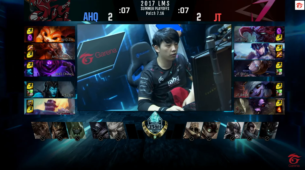 《英雄聯盟》2017 LMS 夏季季後賽首戰由 ahq 以 3:2 戰績擊敗 JT 晉級《League of Legends》 - 巴哈姆特