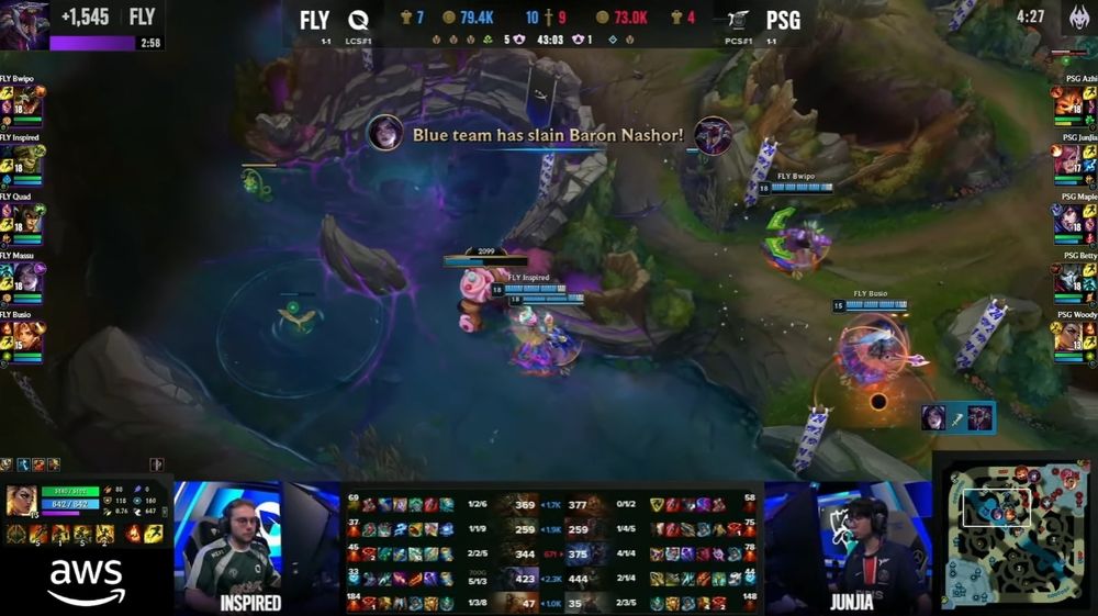 《英雄聯盟》2024 世界大賽瑞士制第四天 纏戰許久、FLY 擊敗 PSG 拿下第二勝《League of Legends》 - 巴哈姆特