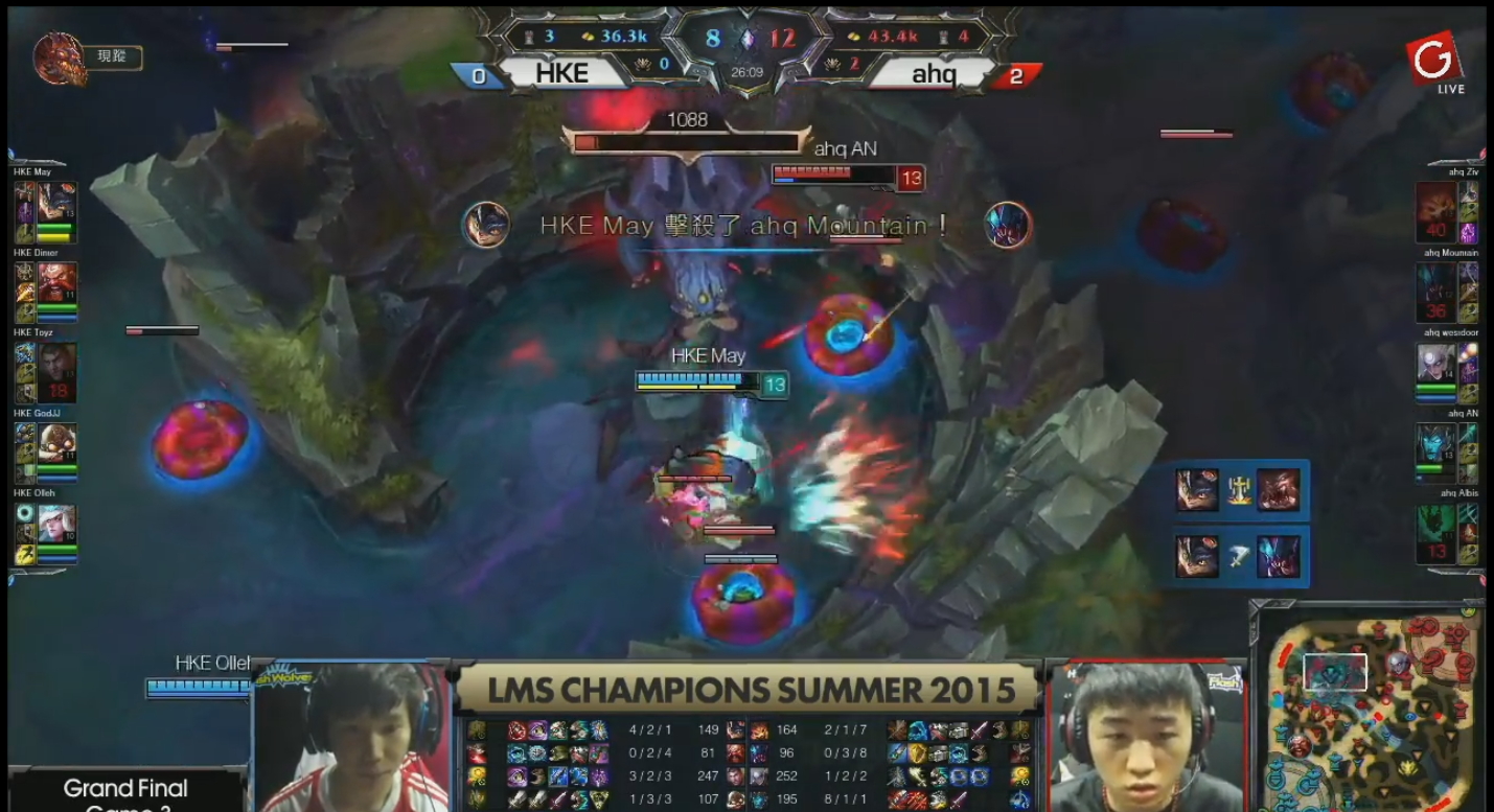 《英雄聯盟》隊伍 ahq 直落三擊敗 HKE 拿下 2015 LMS 夏季冠軍與世界大賽資格《League of Legends》 - 巴哈姆特