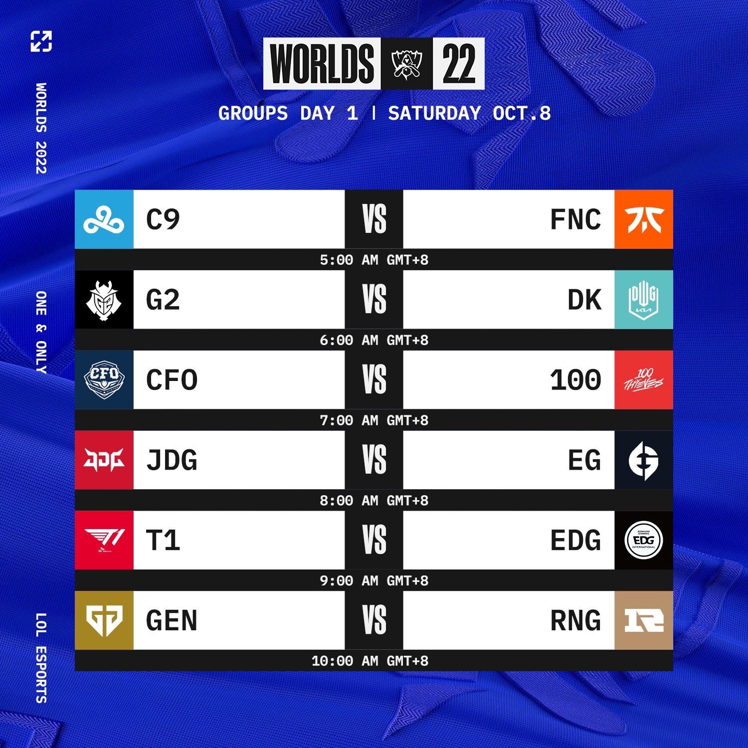 《英雄聯盟》2022 世界大賽小組賽明日開打 CFO 上午 7 時首度登場對戰 100《League of Legends》 - 巴哈姆特