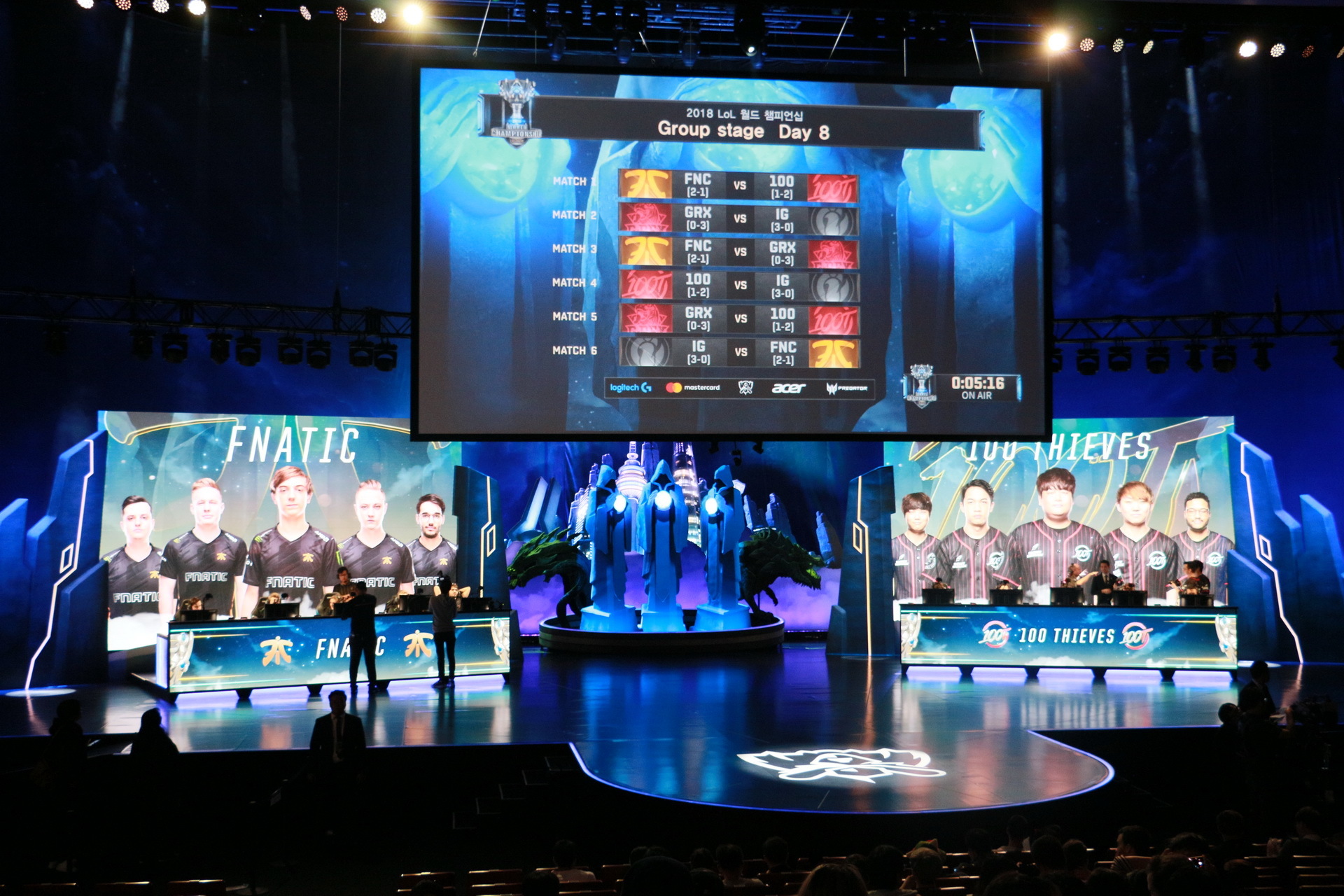 《英雄聯盟》2018 世界大賽小組賽最終日正式開戰 GRX 將與 IG、FNC 等隊伍背水一戰《League of Legends》 - 巴哈姆特