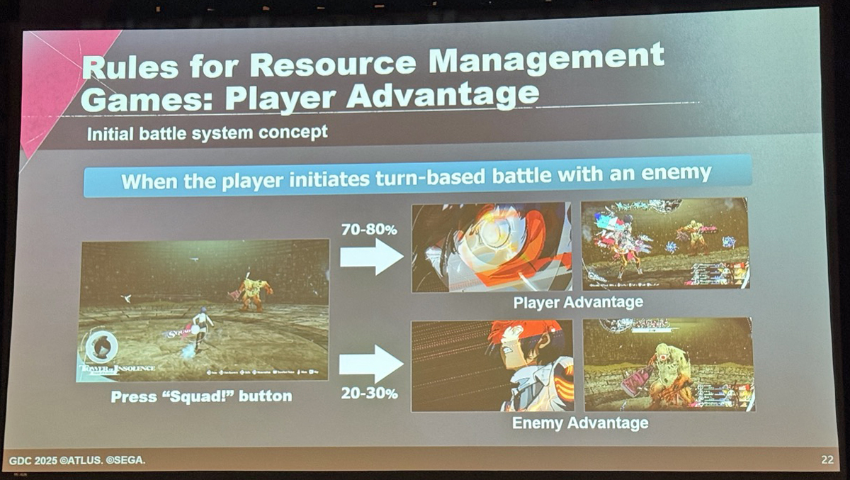 【GDC 25】ATLUS 的 RPG 為何有惡魔級難度卻好玩？《暗喻幻想》挑戰重構指令式戰鬥《Metaphor: ReFantazi》 - 巴哈姆特