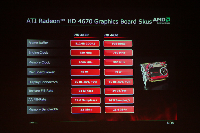 AMD 發表針對主流市場的繪圖處理器新產品「ATI Radeon HD 4600」 - 巴哈姆特