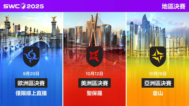 《魔靈召喚》年度電競賽事 SWC2025 報名即日起開跑 角逐最強召喚師榮耀《Summoners War: Sky Arena》 - 巴哈姆特