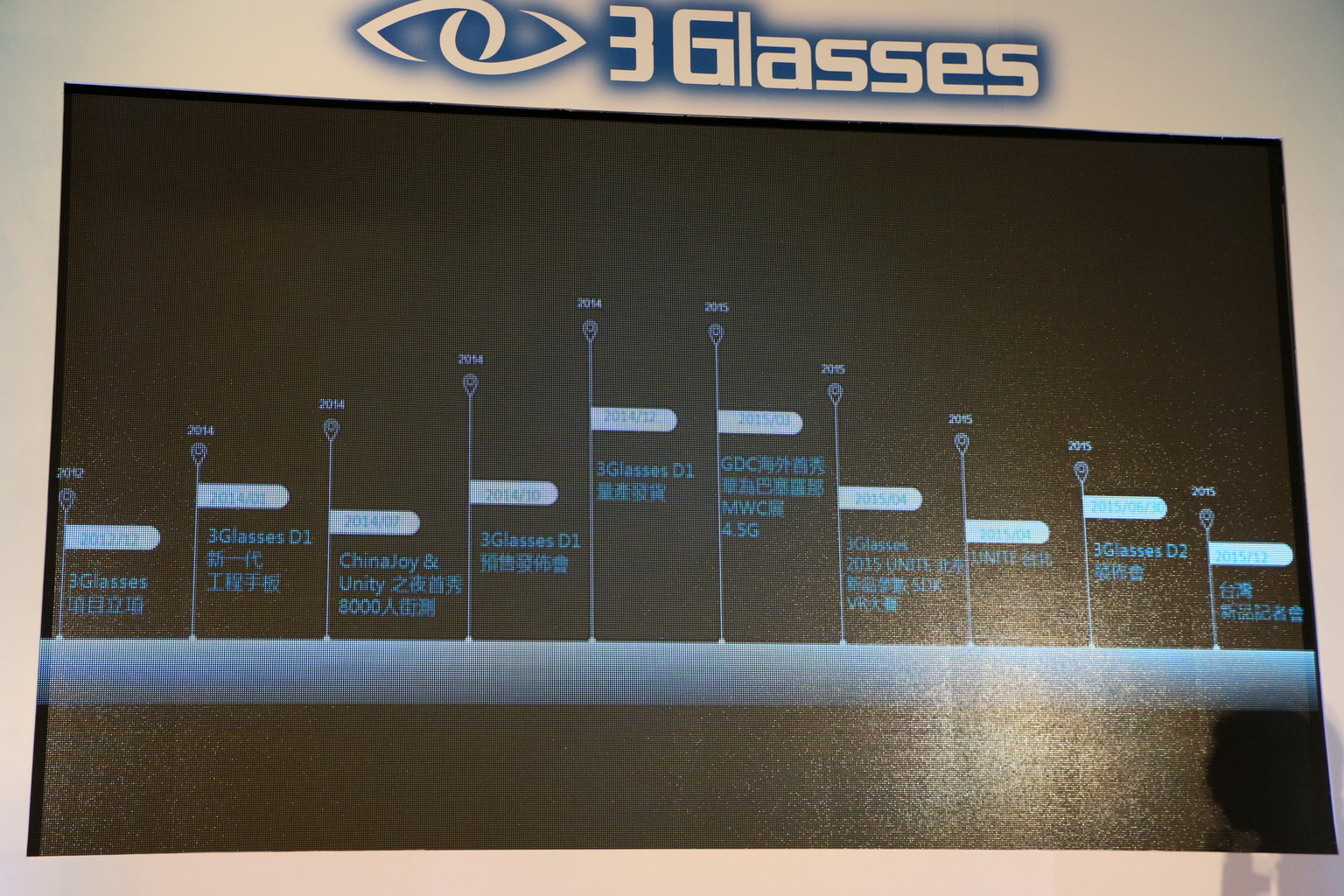3Glasses 虛擬實境頭戴式顯示器「D2 開拓者版」上市 同步搭配多款 PC 遊戲 - 巴哈姆特