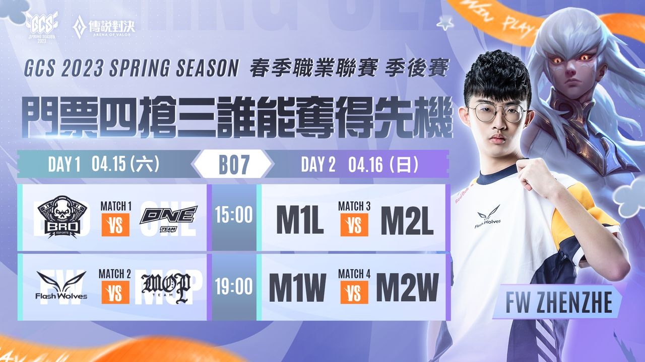 《Garena 傳說對決》FW 穩坐 GCS 2023 春季例行賽龍頭寶座 強勢晉級季後賽《Arena of Valor》 - 巴哈姆特