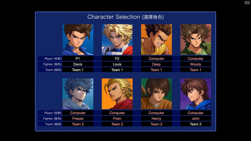 經典格鬥遊戲《小朋友齊打交 2》重製版今日公開 Steam 頁面 預告 2025 年第一季問世《Little Fighter 2》 - 巴哈姆特