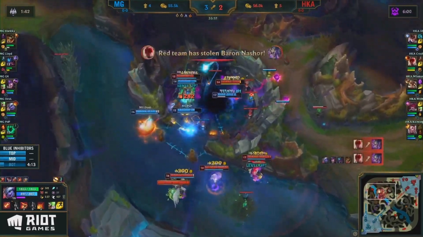 《英雄聯盟》2019 世界大賽入圍賽 隊伍 HKA 首戰擊敗 MG 拿下第一勝《League of Legends》 - 巴哈姆特