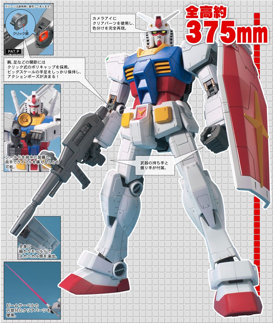 史上最大鋼彈模型「MEGA SIZE MODEL GUNDAM」本週六登場《機動戦士ガンダムVol.1 -SIDE7-》 - 巴哈姆特