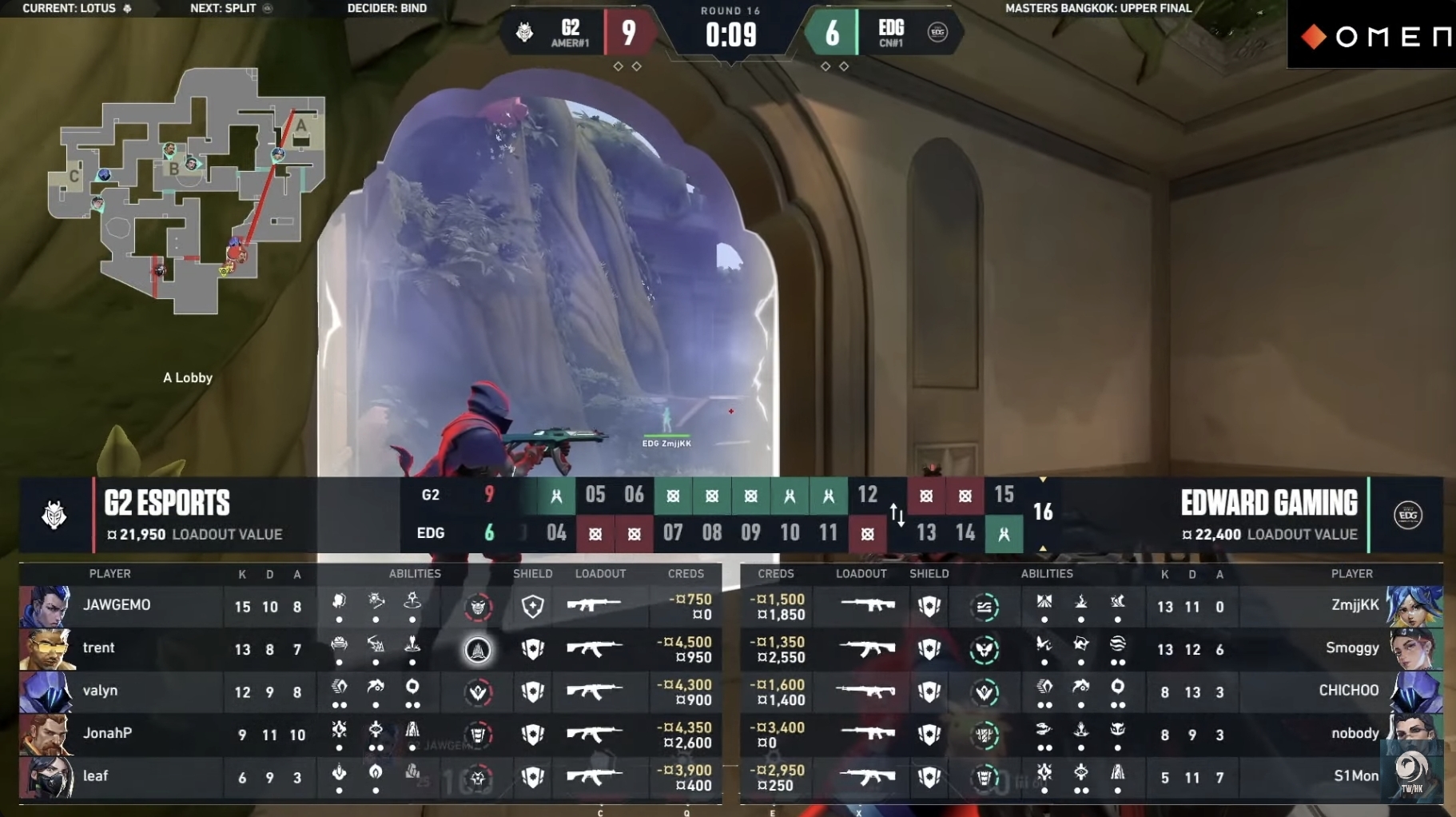 《特戰英豪》2025 VCT 曼谷大師賽季後賽 Day 2 G2 直落二擊敗 EDG 晉級冠亞賽《VALORANT》 - 巴哈姆特