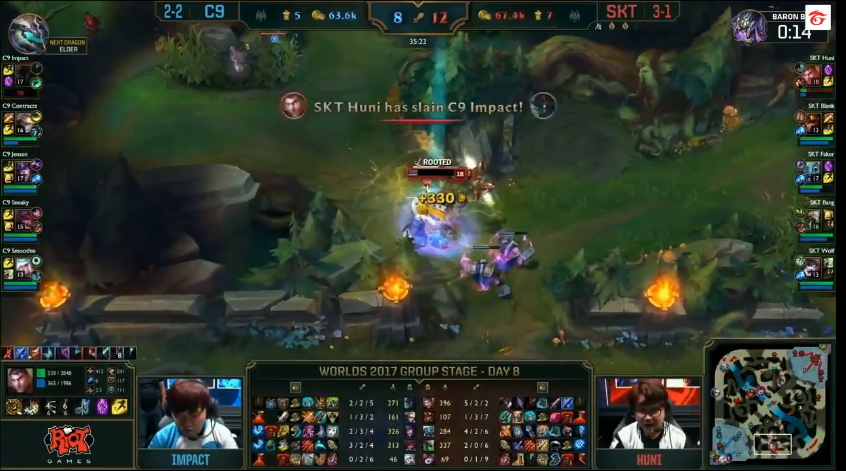 《英雄聯盟》A 組 SKT、C9 晉級八強 LMS 代表隊 AHQ 二勝四敗無緣晉級《League of Legends》 - 巴哈姆特