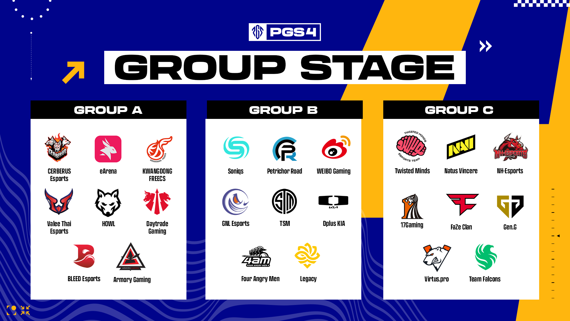 《絕地求生》PGS 4 全球系列賽正式開打 24 支頂尖戰隊再聚上海《PUBG: BATTLEGROUNDS》 - 巴哈姆特