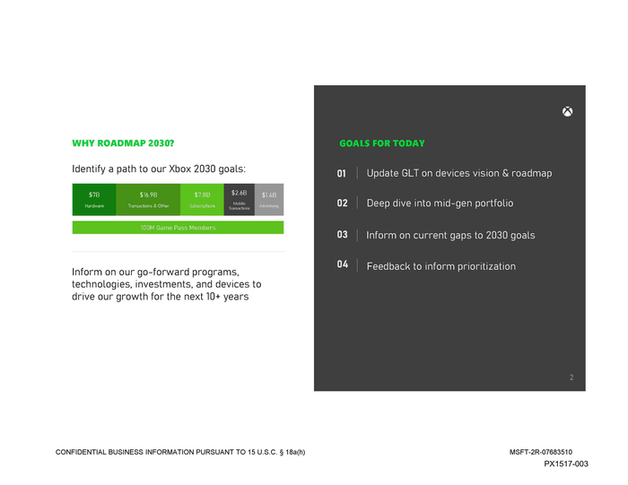 FTC 與微軟官司文件透露 2024 年全新改版 Xbox Series X|S 主機與控制器上市計畫 - 巴哈姆特
