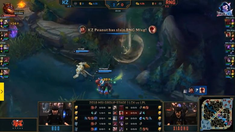 《英雄聯盟》季中小組賽閃電狼不敵 FNC 與 RNG 猛攻 今日吞下二敗《League of Legends》 - 巴哈姆特