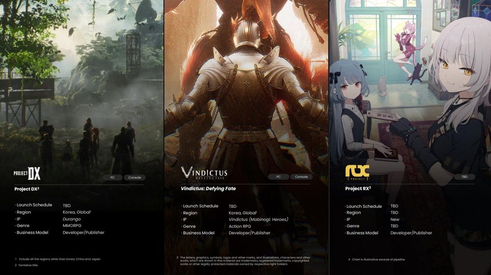 Nexon 財報指出《瑪奇 Mobile》《DNF》表現良好 《Project RX》《Project DX》等作開發中 - 巴哈姆特