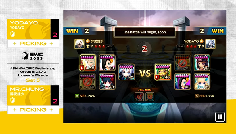 《魔靈召喚》SWC2023 亞洲區 B 組預賽由「MEOWMEOW」與「YODAYO」晉級《Summoners War: Sky Arena》 - 巴哈姆特