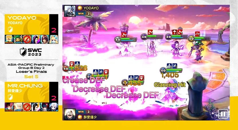 《魔靈召喚》SWC2023 亞洲區 B 組預賽由「MEOWMEOW」與「YODAYO」晉級《Summoners War: Sky Arena》 - 巴哈姆特