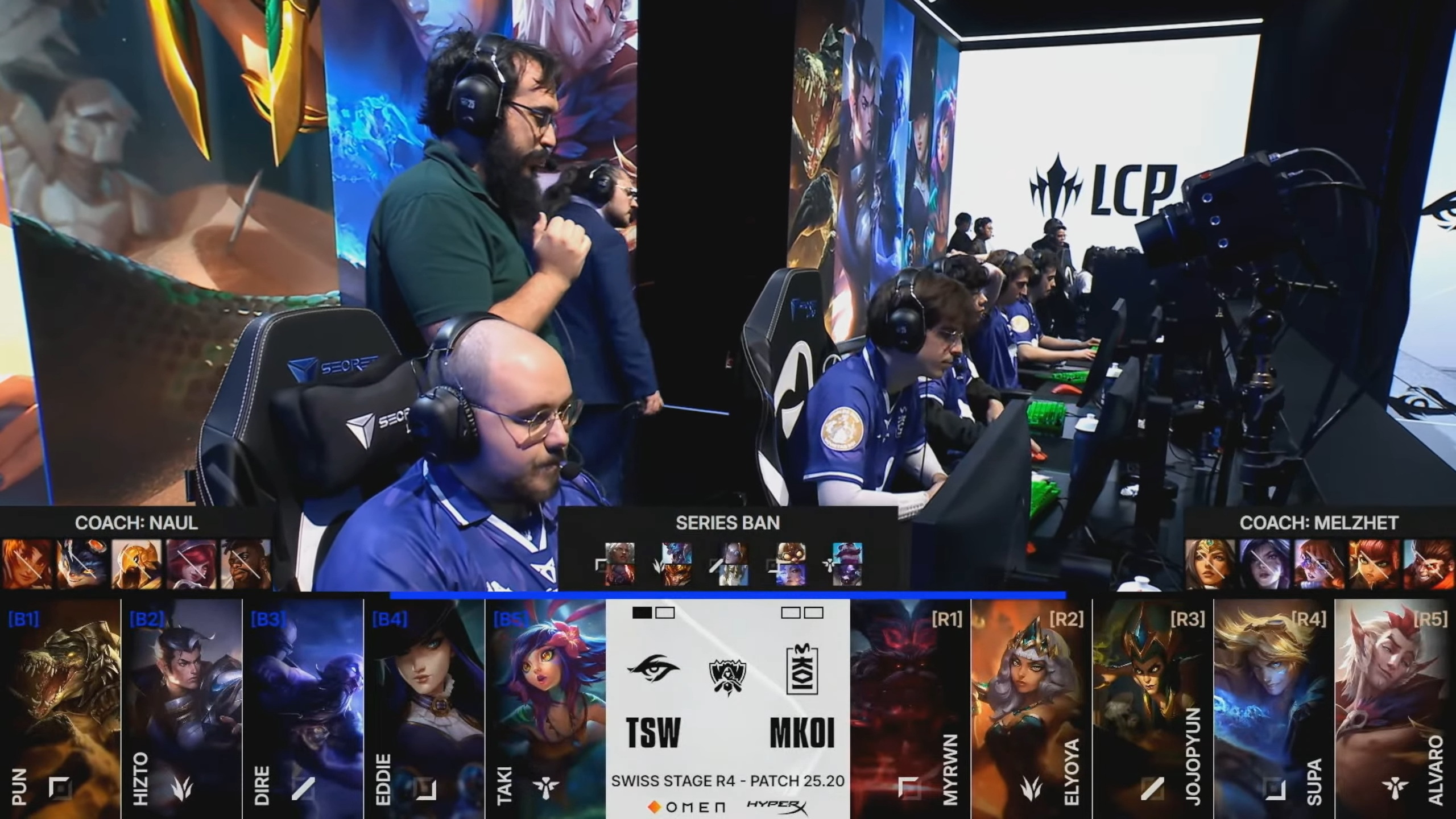 《英雄聯盟》世界大賽 LCP 第二種子 TSW 遭到淘汰 1：2 敗給歐洲隊伍 MKOI《League of Legends》 - 巴哈姆特
