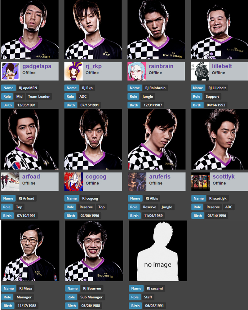 日本《英雄聯盟》戰隊 Rascal Jester 進駐第一間 Gaming House《League of Legends》 - 巴哈姆特