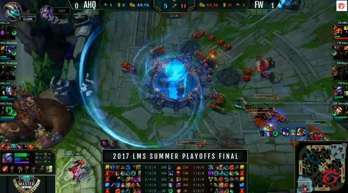 《英雄聯盟》2017 LMS 夏季賽閃電狼直落三擊敗 ahq 贏得冠軍《League of Legends》 - 巴哈姆特