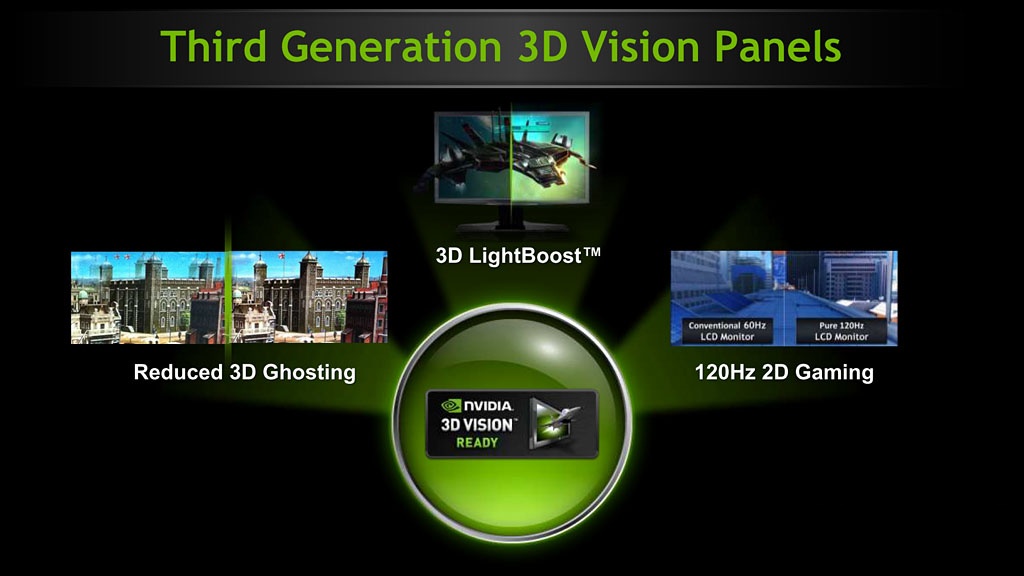 NVIDIA 發表第 2 代 3D Vision 產品 提供更清晰明亮 3D 顯示品質 - 巴哈姆特