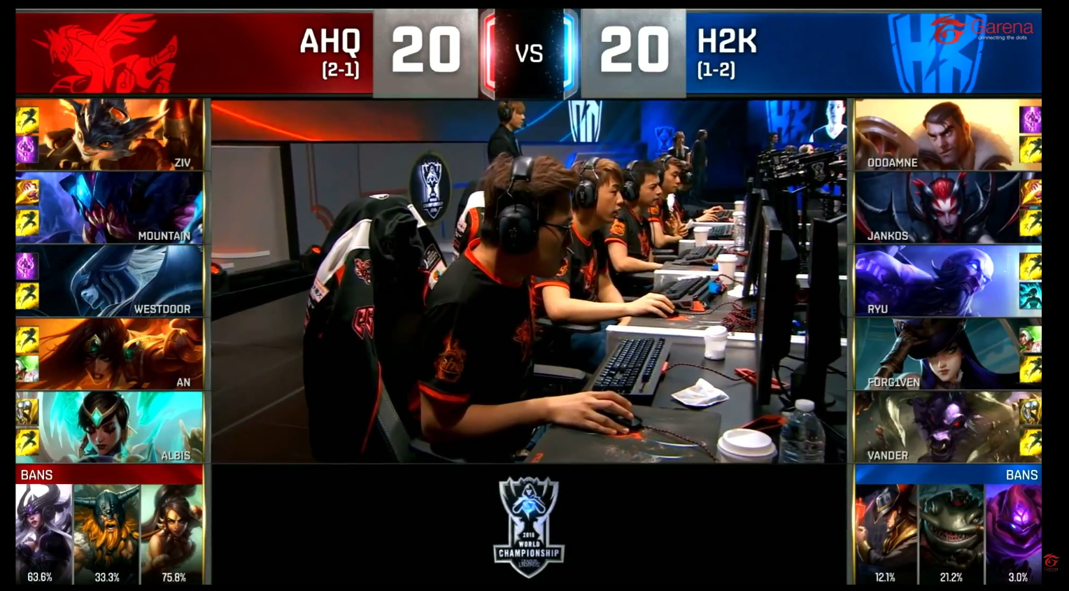 《英雄聯盟》隊伍 H2K 擊敗 ahq 取得 2016 世界大賽小組賽第二週賽事一勝《League of Legends》 - 巴哈姆特