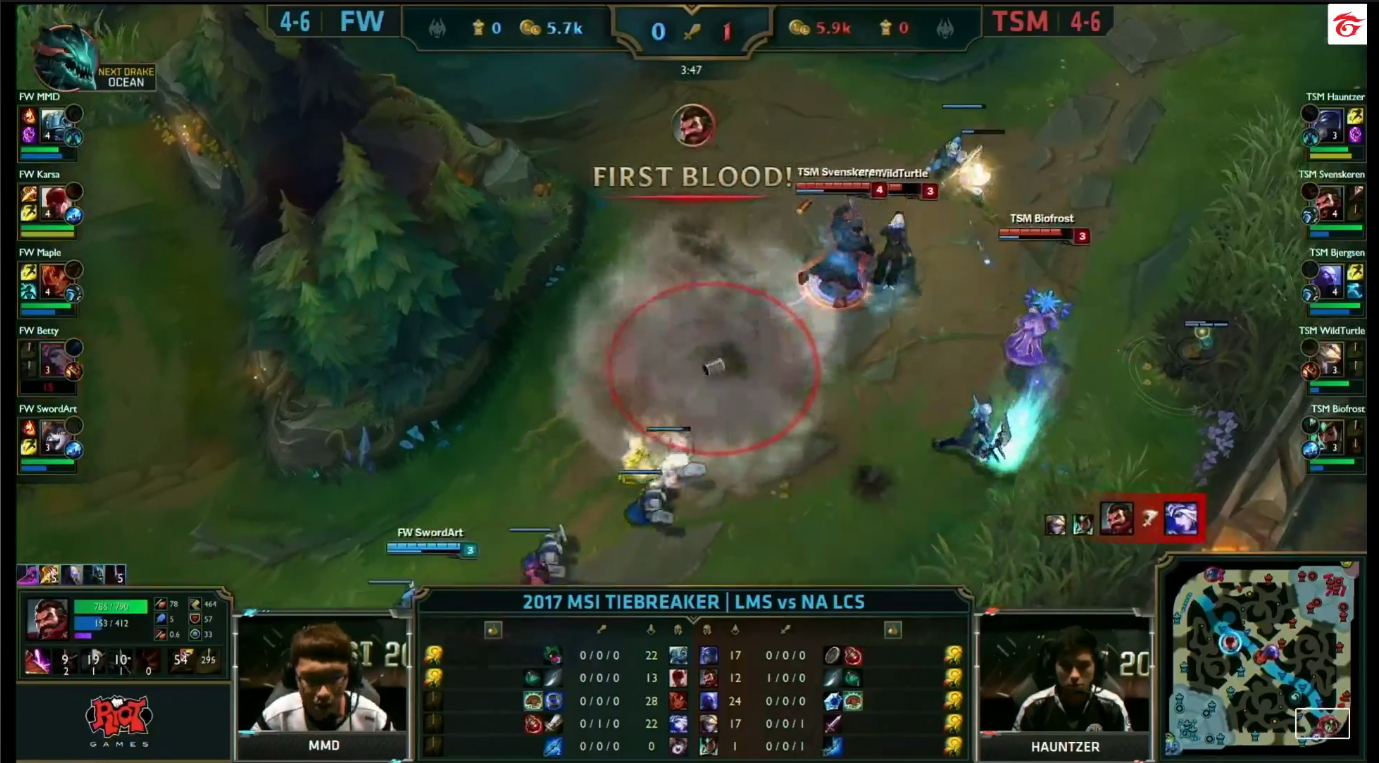 《英雄聯盟》隊伍 FW 閃電狼擊敗 TSM 確定晉級 2017 MSI 季中邀請賽四強賽《League of Legends》 - 巴哈姆特