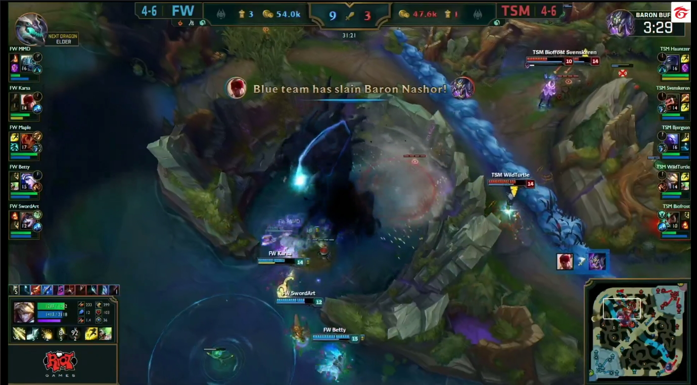 《英雄聯盟》隊伍 FW 閃電狼擊敗 TSM 確定晉級 2017 MSI 季中邀請賽四強賽《League of Legends》 - 巴哈姆特