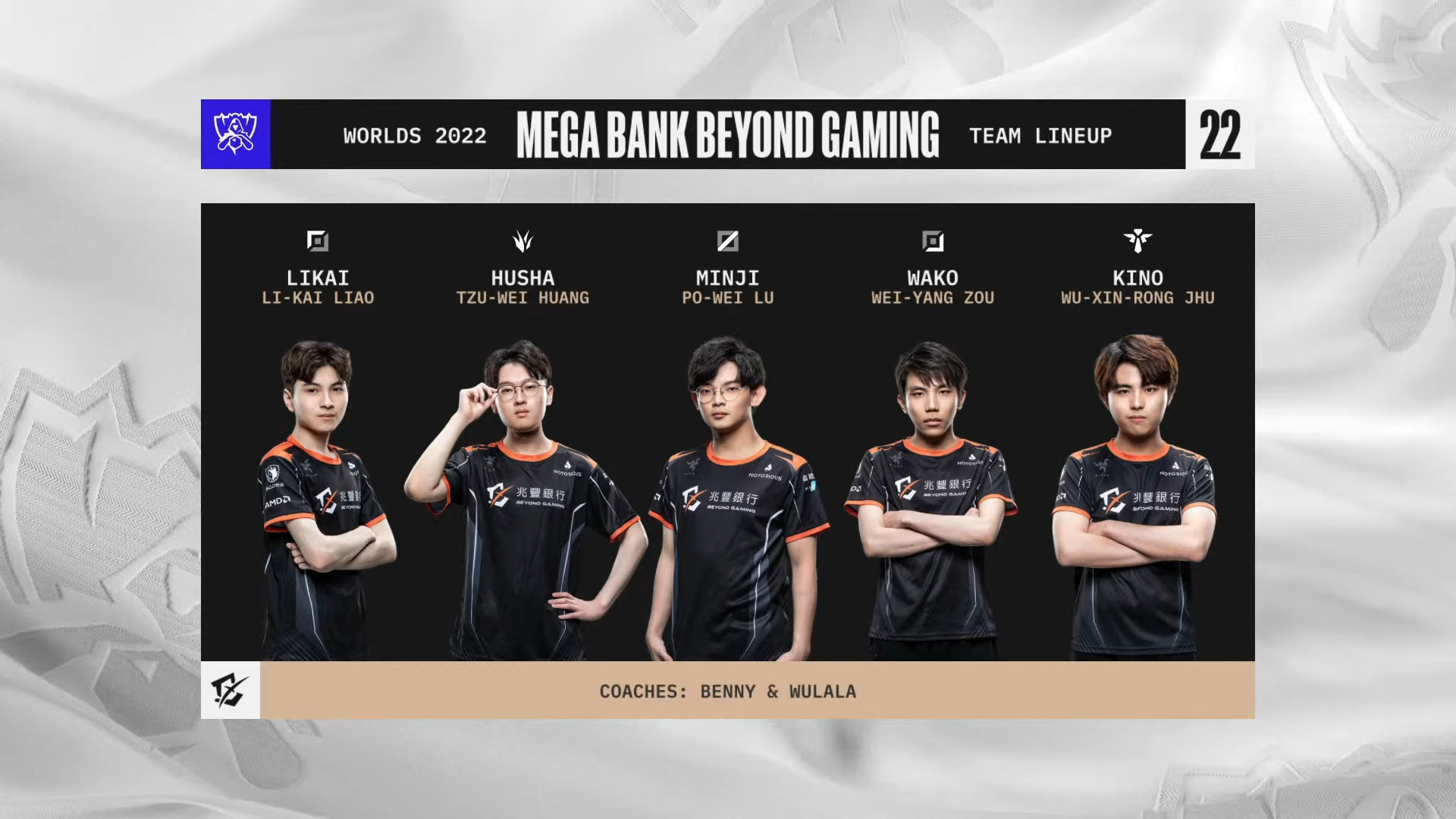 《英雄聯盟》2022 世界大賽入圍賽 BYG 首戰登場 旗開得勝擊敗 LOUD《League of Legends》 - 巴哈姆特