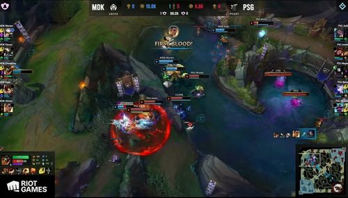 《英雄聯盟》2024 世界大賽入圍賽 MDK 戰隊以 2：1 驚險擊敗 PSG 戰隊順利晉級《League of Legends》 - 巴哈姆特