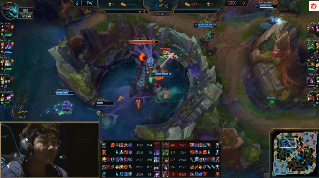 《英雄聯盟》隊伍 FW 閃電狼大勝 GRX 奪下 2018 LMS 春季冠軍寶座與 MSI 出賽資格《League of Legends》 - 巴哈姆特