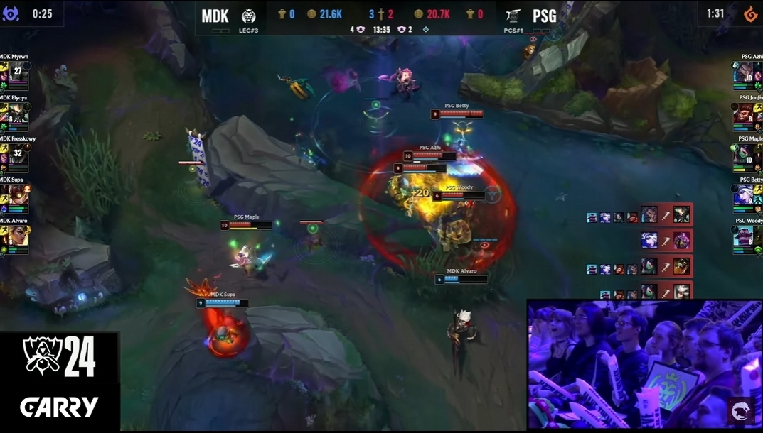 《英雄聯盟》2024 世界大賽入圍賽 MDK 戰隊以 2：1 驚險擊敗 PSG 戰隊順利晉級《League of Legends》 - 巴哈姆特