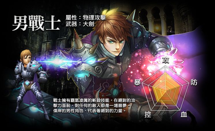 3D ARPG 手機新作《心刻幻想》今日啟動 Android 版不刪檔封測 - 巴哈姆特