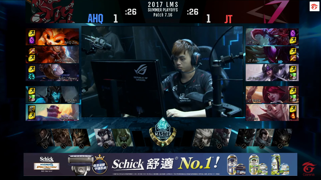 《英雄聯盟》2017 LMS 夏季季後賽首戰由 ahq 以 3:2 戰績擊敗 JT 晉級《League of Legends》 - 巴哈姆特